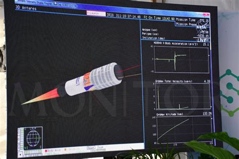 Ugandas Satellite Finally Launched Into Space