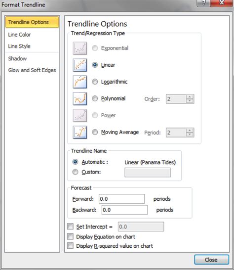 Step 6 Interpret Data And Add Trendline