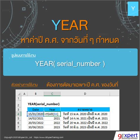 ฟังก์ชั่น Year Excel Functions 9expert Training