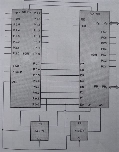 Education Fma Unit 5 5 Interfacing Of 8051 With 8255 For Expanding Of Io