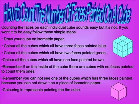 PPT The Painted Cube Problem PowerPoint Presentation Free Download ID
