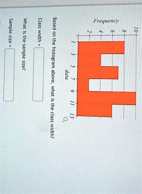 Solved Sample Size Class Width Frequency What Is The Sample Size