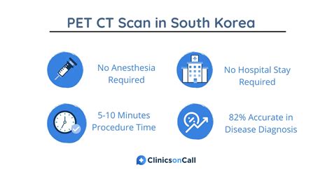 What Do Pet Scan Numbers Mean In Korea Infoupdate Org