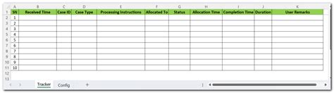 Efficient Work Allocation In Excel Quickest Guide 2025