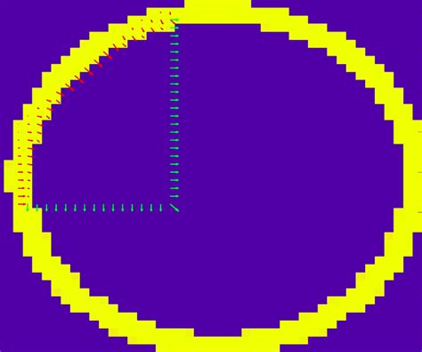 minimal currents for line drawing vectorization sgi 2022