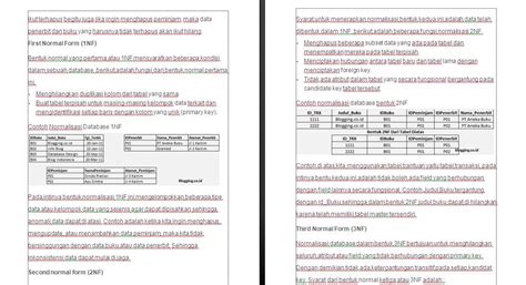 selamat datang di blog ku tugas 1 sistem basis data