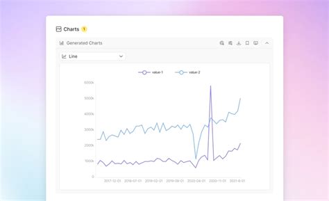 Free Line Graph Maker Convert Raw Data To Line Graphs In Seconds
