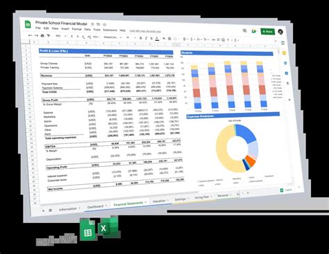 Swot Analysis Example For A Private School Sharpsheets