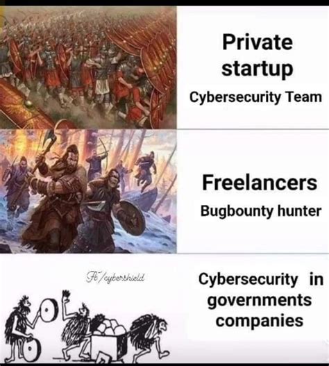 cyber security news ® on linkedin learn 100 premium cybersecurity