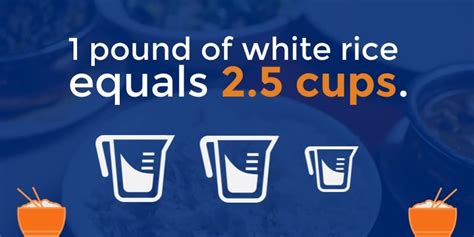How Many Cups Of Rice In A Pound Fast Facts