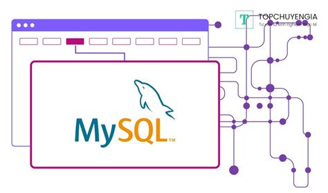 MySQL là gì Cách cài đặt MySQL quản lý dữ liệu hiệu quả