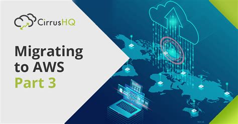 Migrating To AWS Part CirrusHQ