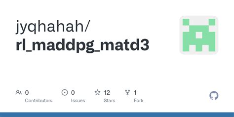 Github Jyqhahahrlmaddpgmatd3