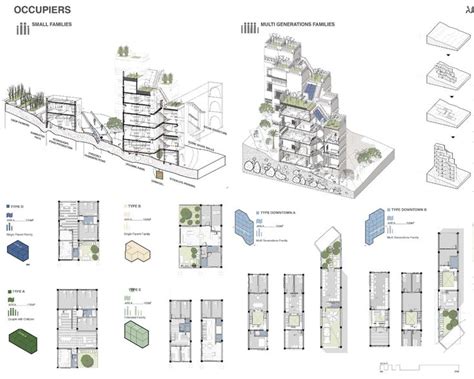 Affordable Housing In Sanaas Rural Environment Architecture Thesis Affordable Housing