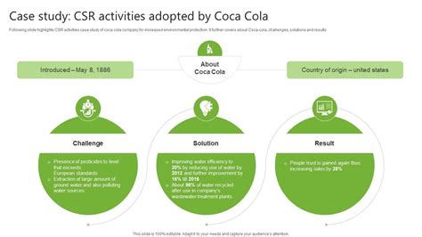 Case Study CSR Activities Adopted By Coca Cola PPT PowerPoint