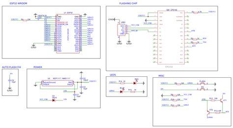 ESP DEVKIT V Resources EasyEDA
