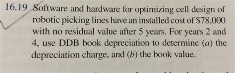 Solved Software And Hardware For Optimizing Cell Design Of