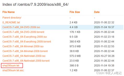 Win10 Cmd 校验sha256windows Sha256sum Csdn博客