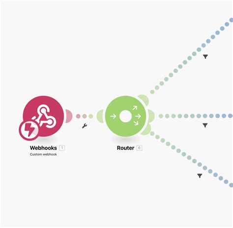Submitting A Ticket To Jira Using Bots
