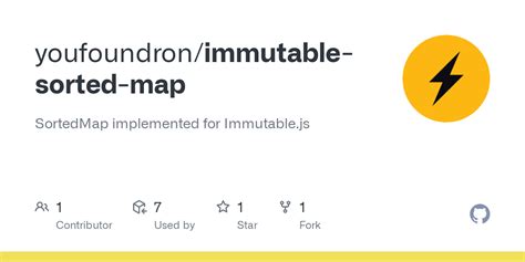 Github Youfoundronimmutable Sorted Map Sortedmap Implemented For Immutablejs
