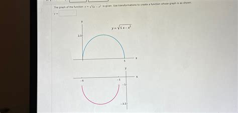 Solved The Graph Of The Function Y5x X22 ﻿is Given Use