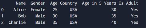 How To Add New Column To Existing Dataframe In Pandas