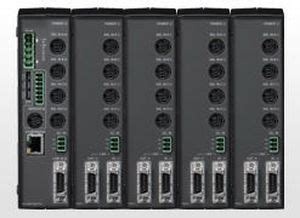 Analog I O Module Ethernet Offset RITM Industry