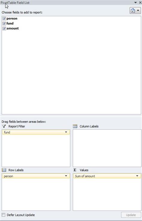 Excel Pivot Table Average Of Calculated Sums Stack Overflow