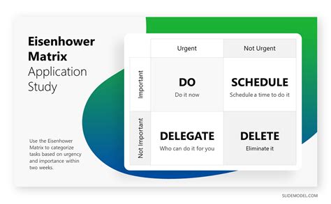Learning Objectives Examples How To Create High Quality Educational Slides
