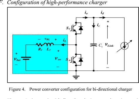 Figure 1 From Duty Ratio Compensator Techniques For Bidirectional Charger Semantic Scholar
