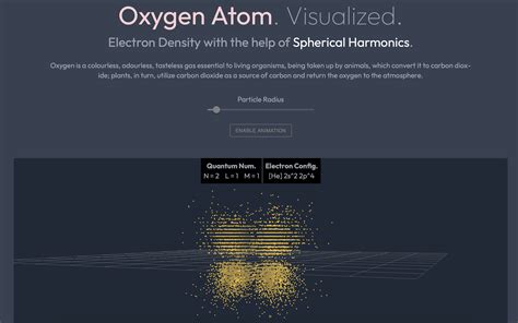 what do you think of my design that encompasses my chemistry coding