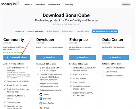 Windows安装最新sonarqube版本sornarqube最新版 Csdn博客