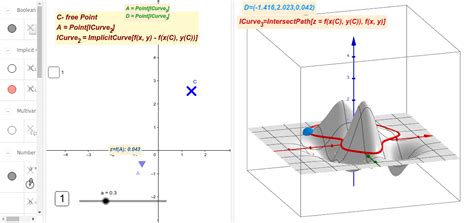 problems with the implicit function geogebra
