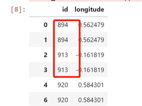 [bug] dask dataframes groupby apply · issue 3682 · rapidsai cudf