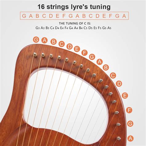 Harp Tuning Notes
