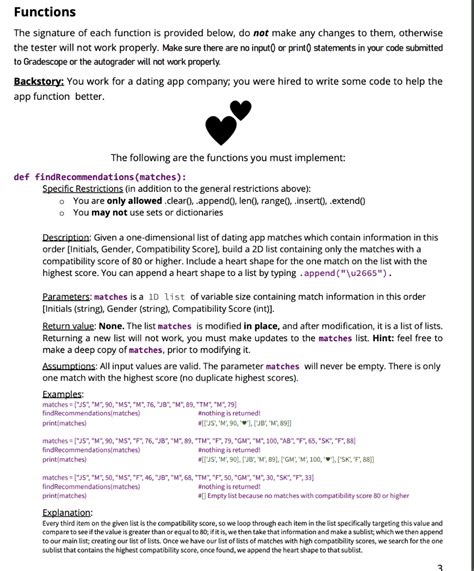 Solved Functions The Signature Of Each Function Is Provided Chegg Com