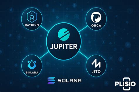 Jupiter Dex On Solana Trade Jup Token On The Leading Solana Based Dex Jupiter Dex On Solana Trade Jup Token On The Leading Solana Based Dex