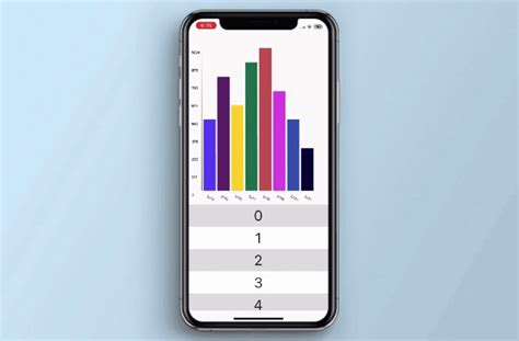 A Package That Supports Bar Chart In A Flutter Sliver