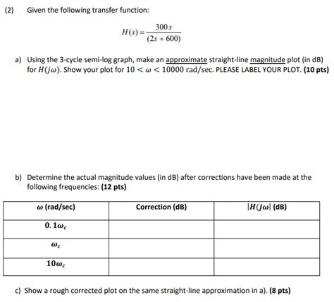 Solved 2 ﻿given The Following Transfer