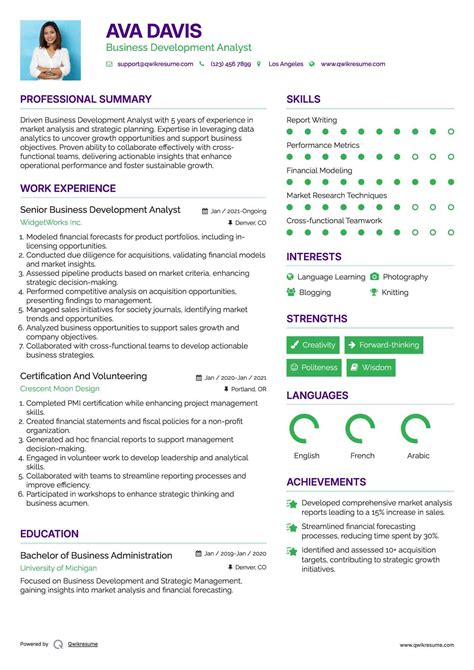 10 Business Development Analyst Resume Samples And Templates For 2025