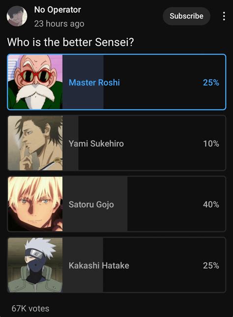 Even Gojo Fans Got A Agree That He Is A Bad Teachernobara Learnt