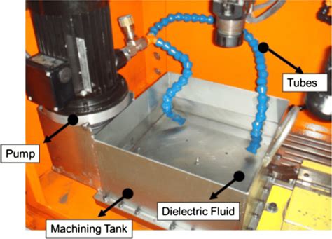 Detail Of Recirculation Pump And Pipes Used To Direct Dielectric Fluid