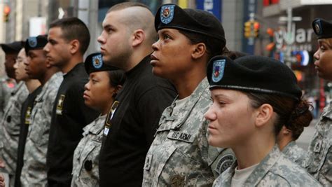 Culture Wars House Republicans Attack Pentagon For Woke Policies