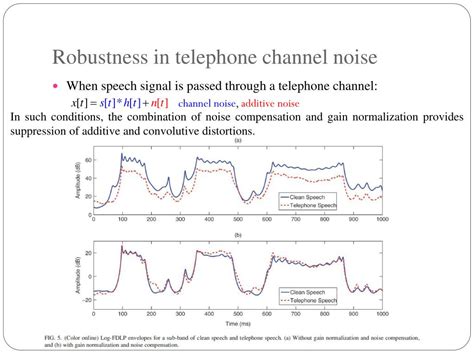 Ppt Temporal Envelope Compensation For Robust Phoneme Recognition Using Modulation Spectrum
