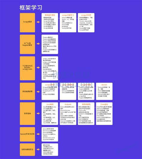 【tl】python全套实战项目班 优库it资源网