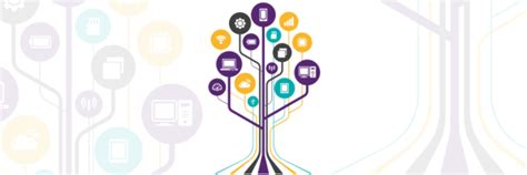 Quality Driven Digital Transformation Sogeti Labs