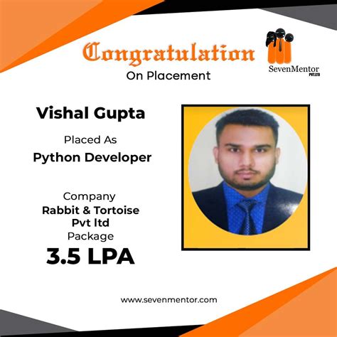 Sevenmentor Pvt Ltd On Linkedin Placement Placementdrive