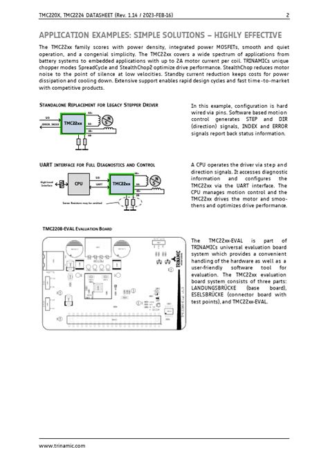 Tmc2208 Step Dir Drivers Trinamic