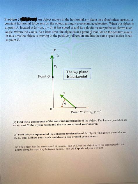 Problem 3 An Object Moves In The Horizontal X Y Plane… Solvedlib