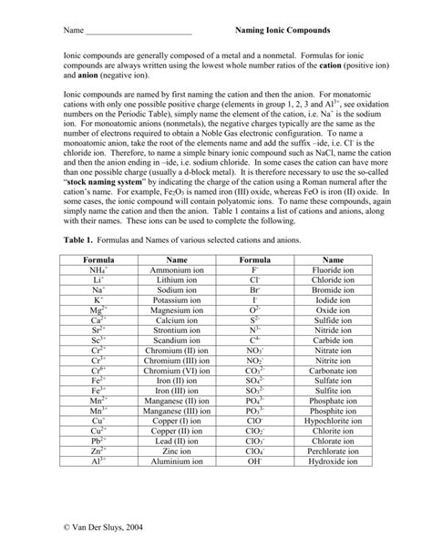 Simple Binary Ionic Compounds Worksheet E Streetlight